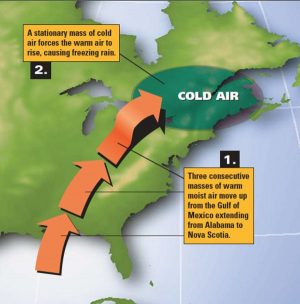 Looking Back on the Great Ice Storm of 1998