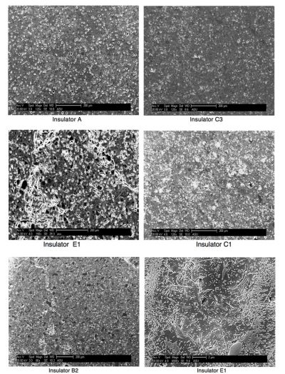 Microstructure & Performance of Porcelain Suspension Insulators