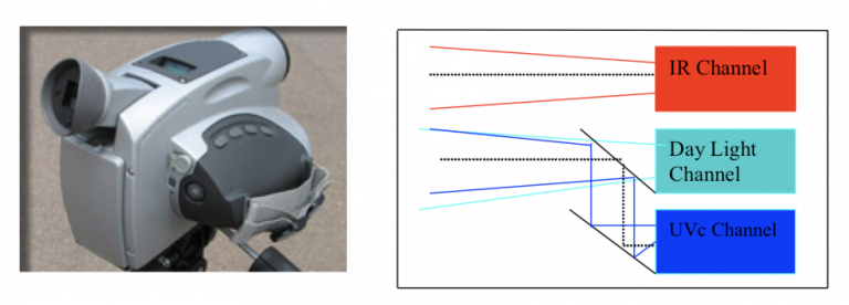 Comparing Methodologies to Detect Damaged Composite Insulators