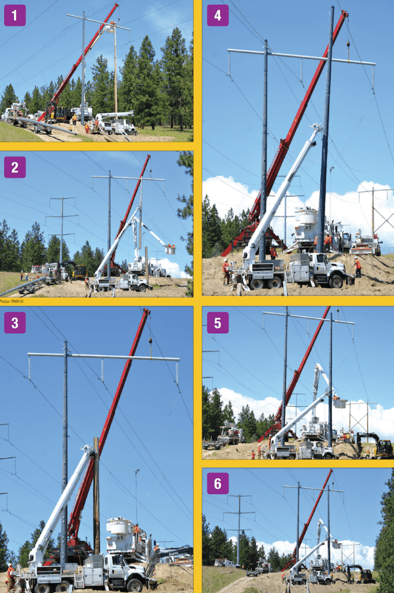 Canadian Utility's Trial Evaluation of Composite Transmission Poles