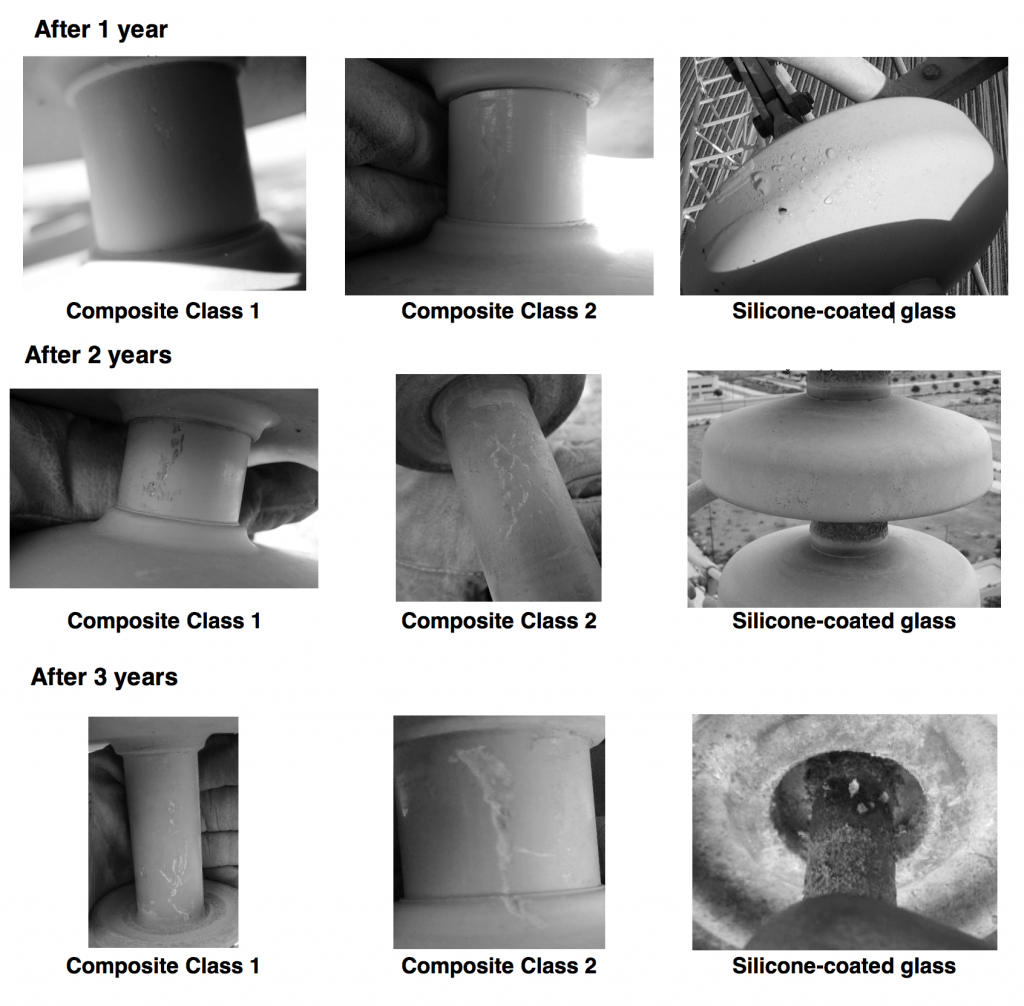 Coated Glass Insulators Used to Resolve Insulation Problems in High ...