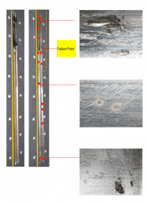 Case Histories for Mitigating Transformer Bushing Risk