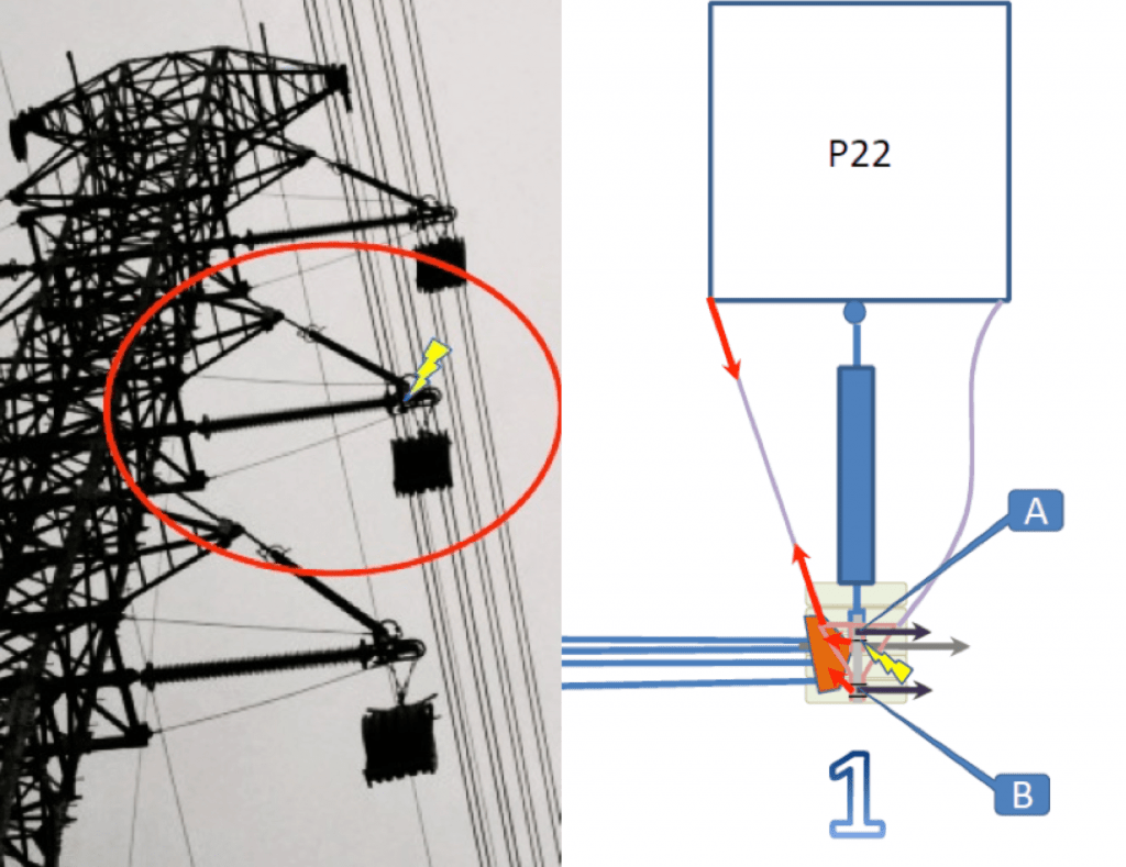 Design & Erection of Insulated Cross-Arms