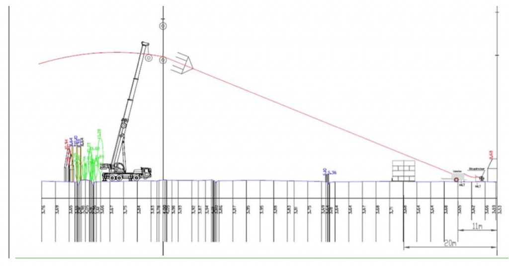 Design & Erection of Insulated Cross-Arms