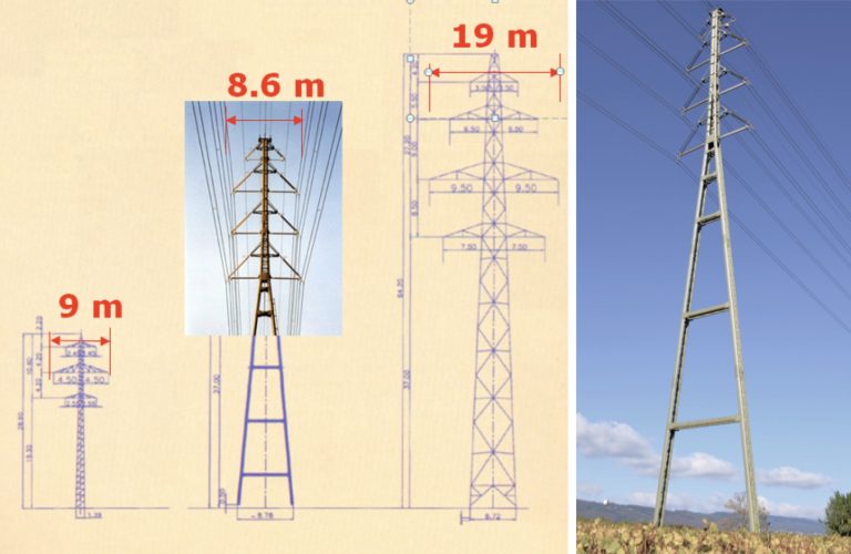 Innovative Tower Solutions & Line Uprating