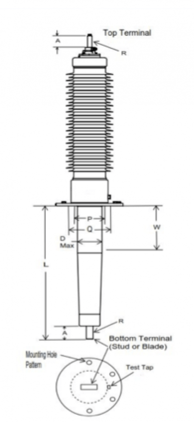Synthetic Dry Bushings for Application in HV Power Transformers ...