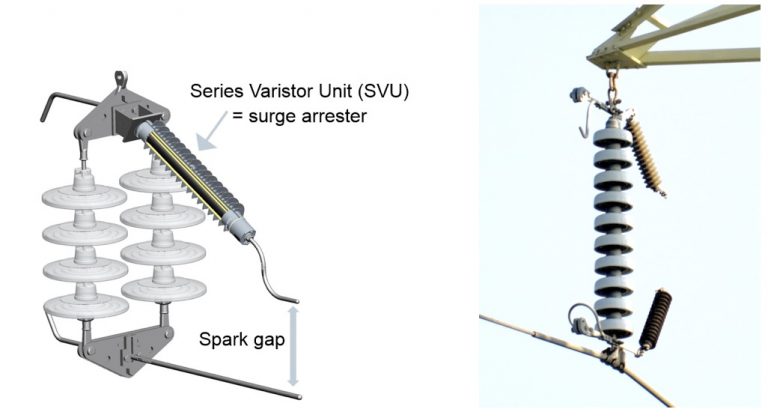Benefits of Applying Externally Gapped Line Arresters