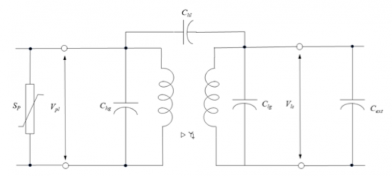 Protecting Neutral Terminals of Power Transformers at Distribution ...