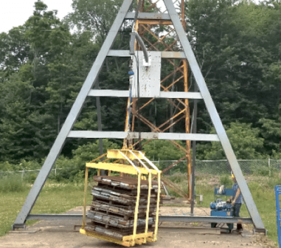 Braced Line Post Testing