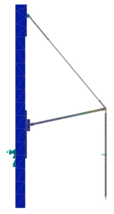 Braced Line Post Testing