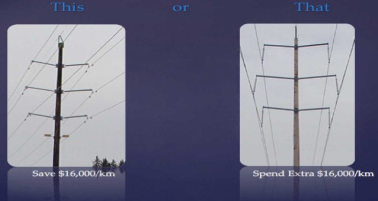 Implementing Compact Transmission Lines