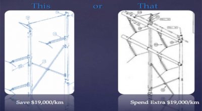 Implementing Compact Transmission Lines