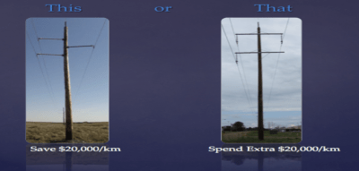 Implementing Compact Transmission Lines