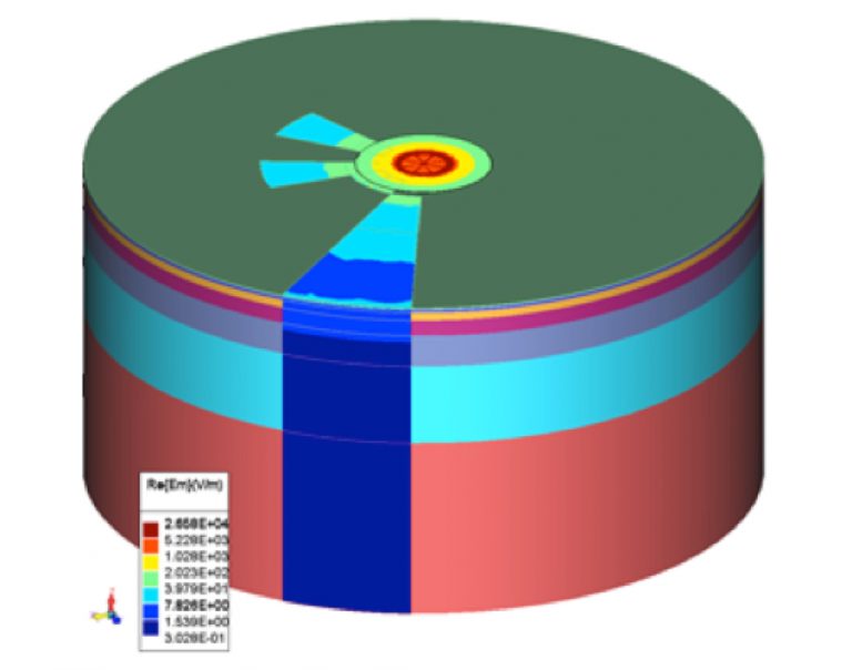 Simulation Of Hvdc Grounding Application