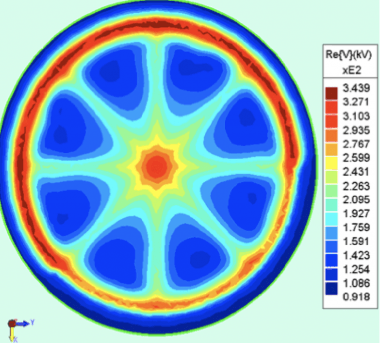Simulation of HVDC Grounding Application