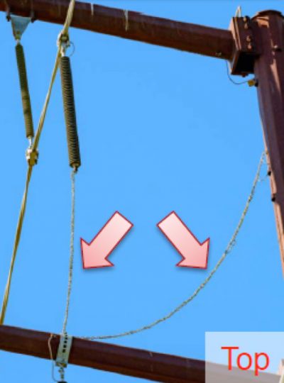 Improving Installation of Transmission Line Surge Arresters