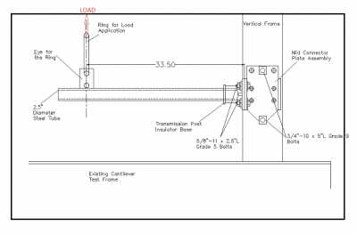 Designs & Benefits of Fully Insulated Framing