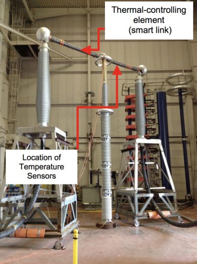 Type & Commissioning Testing of High Voltage Cables