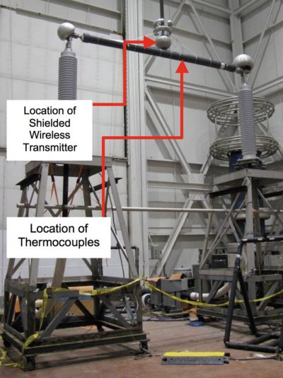 Type & Commissioning Testing of High Voltage Cables