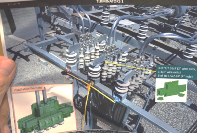 Reducing Wildlife Outages at Distribution Substations