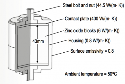 Sheath Voltage Limiter Failure From Improper Bonding of Cable Sheaths