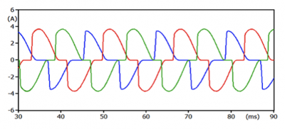 Sheath Voltage Limiter Failure From Improper Bonding of Cable Sheaths