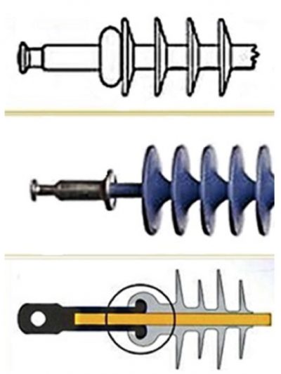 Dimensioning Grading Rings for Composite Insulators