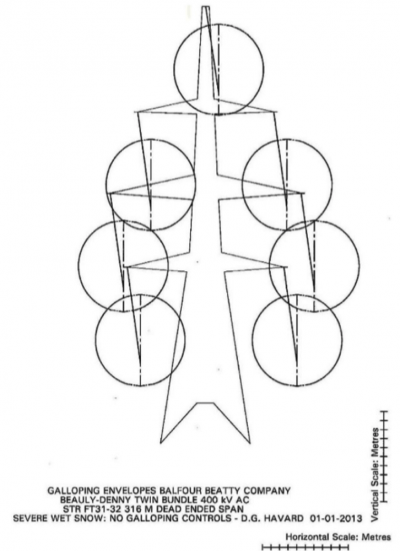Case Study for Application of Composite Interphase Spacers