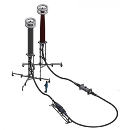 Developing Next Generation HV Cable Accessories
