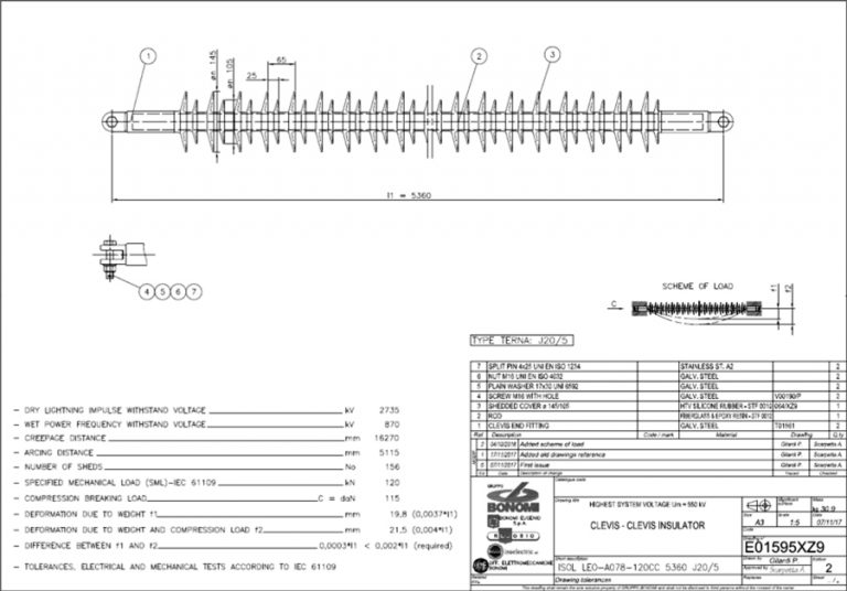 Technology & Testing of Interphase Spacers