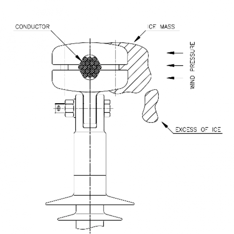 Technology & Testing of Interphase Spacers