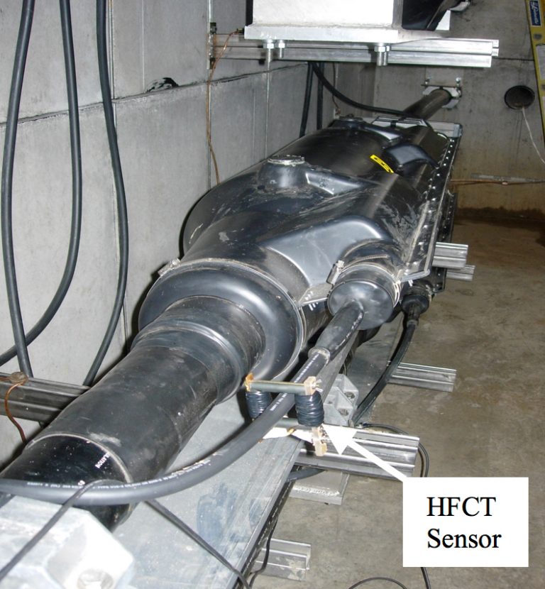 Innovative Type & Commissioning Testing of High Voltage Cables