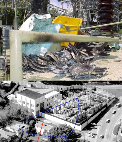 Bushings Technology Review