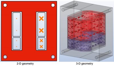 Transient Analysis of Power Transformers Using Finite Element Method