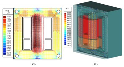 Transient Analysis of Power Transformers Using Finite Element Method