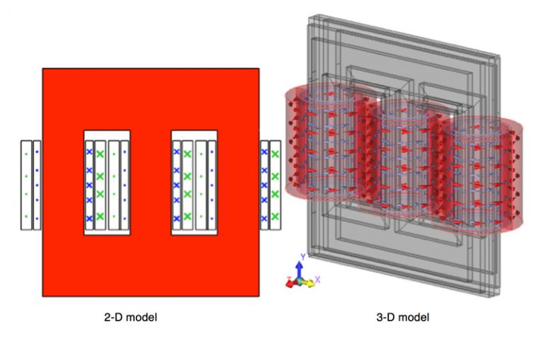 Transient Analysis of Power Transformers Using Finite Element Method
