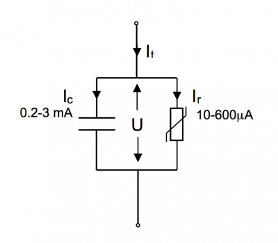Assessing Condition of Substation Surge Arresters