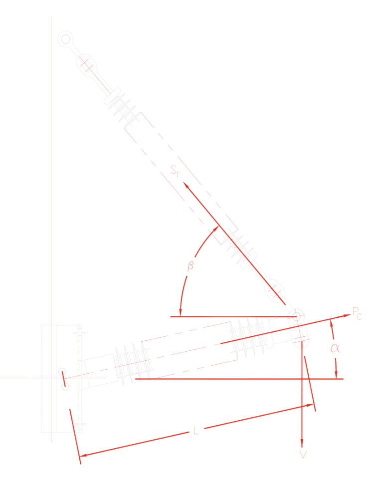 Mechanical Considerations for Composite Braced Line Posts