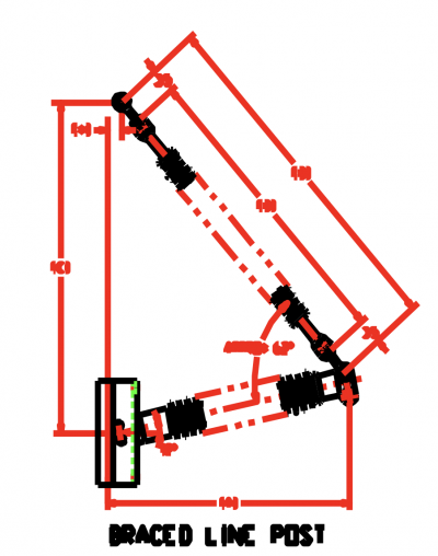 Mechanical Considerations for Composite Braced Line Posts