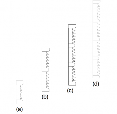 Evaluating Performance of Station Posts Using Computer Modeling