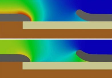 Reliability of HVDC Cable Joints