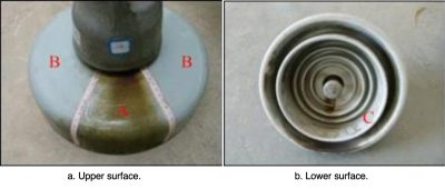 Overcoming Corrosion of Disc Insulators on DC Lines