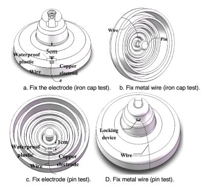 Overcoming Corrosion of Disc Insulators on DC Lines