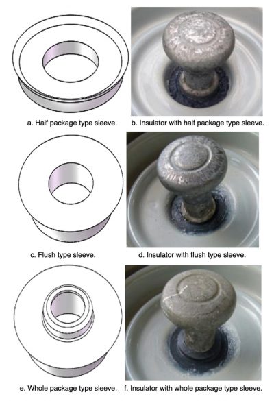 Overcoming Corrosion of Disc Insulators on DC Lines
