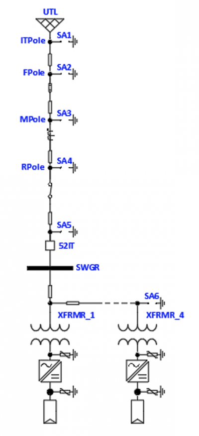 Surge Arrester Considerations in Utility Scale Photovoltaic Systems