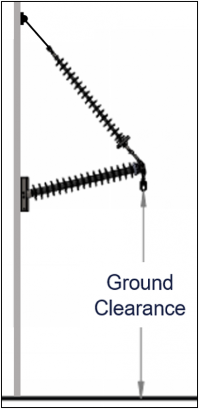 Proper Corona Protection Using E-Field Modeling