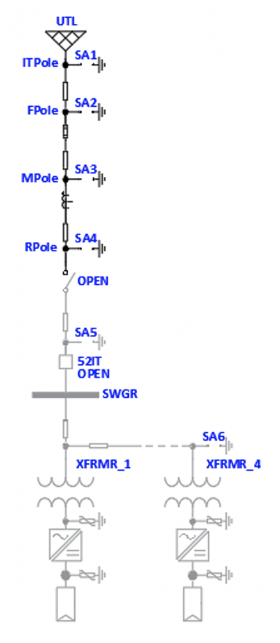 Surge Arrester Considerations in Utility Scale Photovoltaic Systems