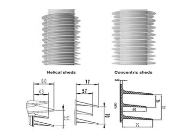 Comparative Testing of Helical & Concentric Shed Profiles on HV ...
