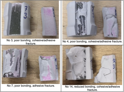 Optimizing Silicone Rubber-Based Housing Materials for HV Composite ...