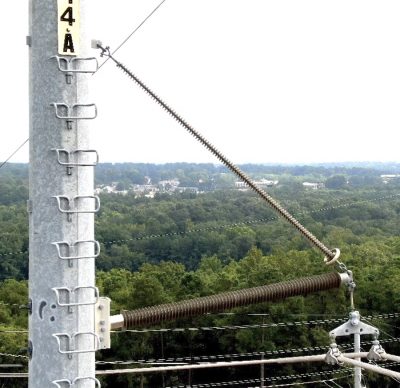 Advancing the Testing of Braced Line Post Assemblies